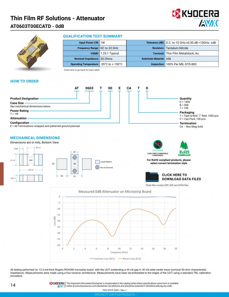 AT series technical document, page 3