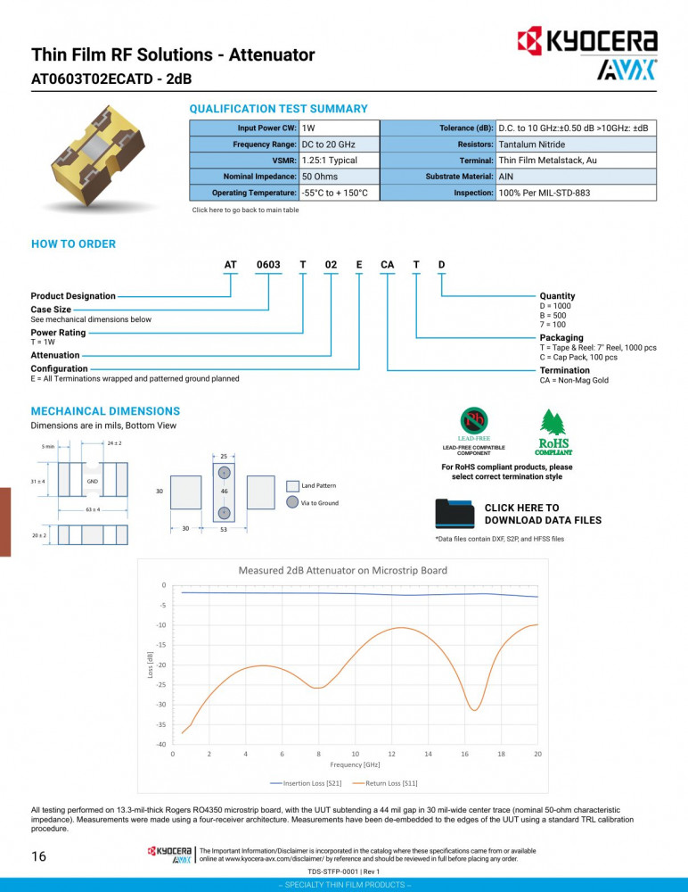 AT series technical document, page 5