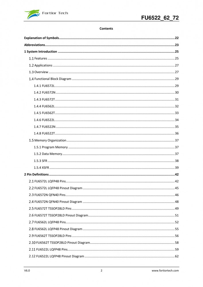 FU6522N datasheet page 2