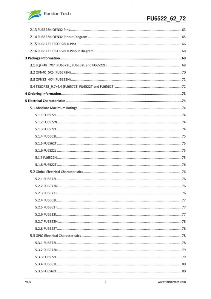 FU6522N datasheet page 3