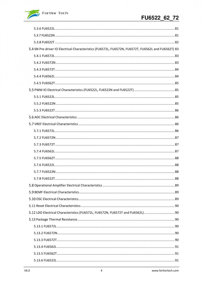 FU6522N datasheet page 4