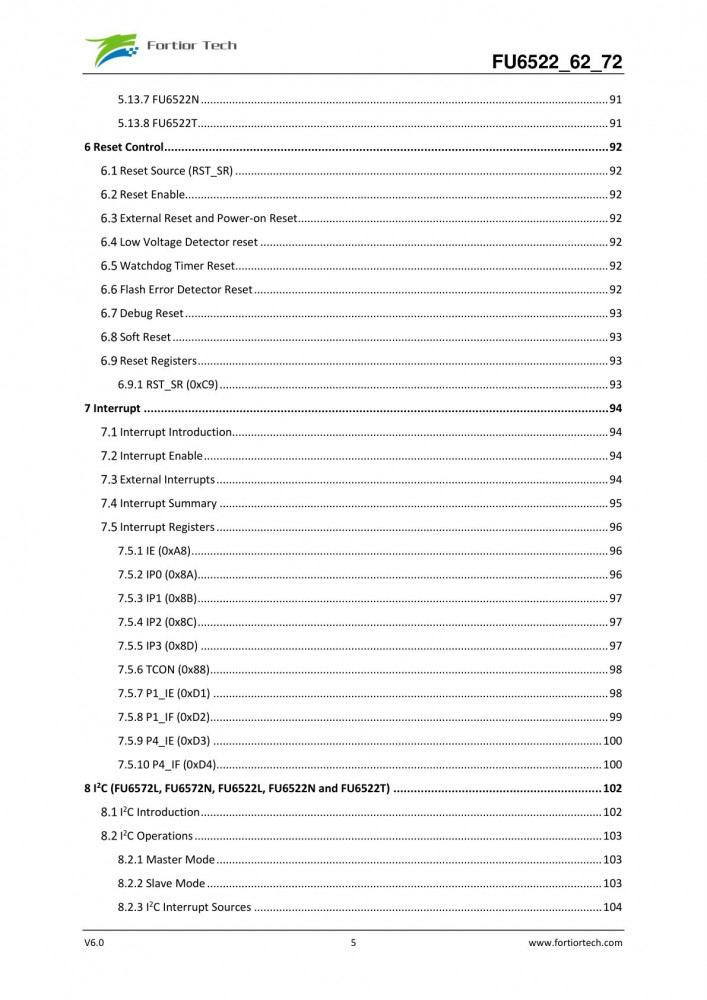 FU6522N datasheet page 5