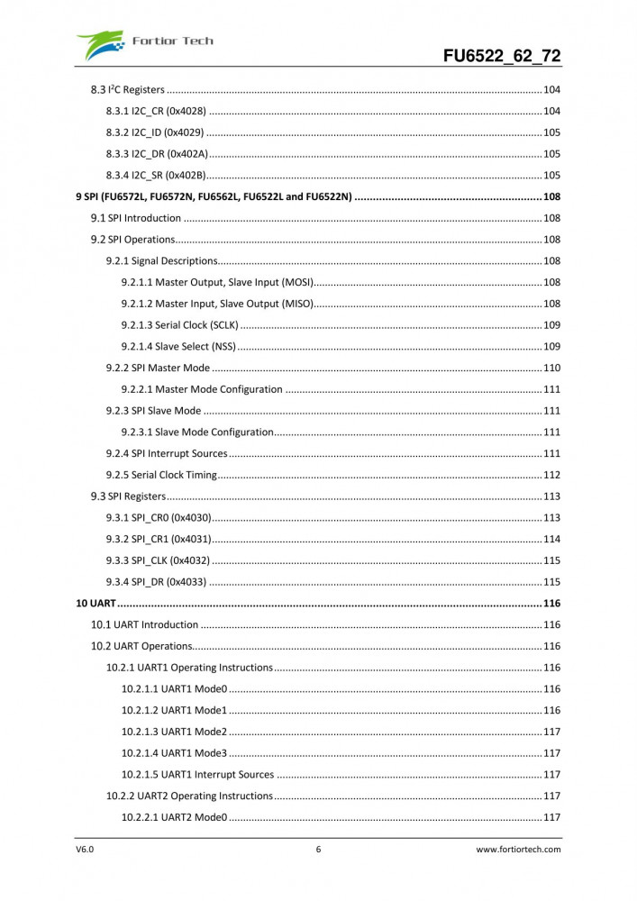 FU6522N datasheet page 6