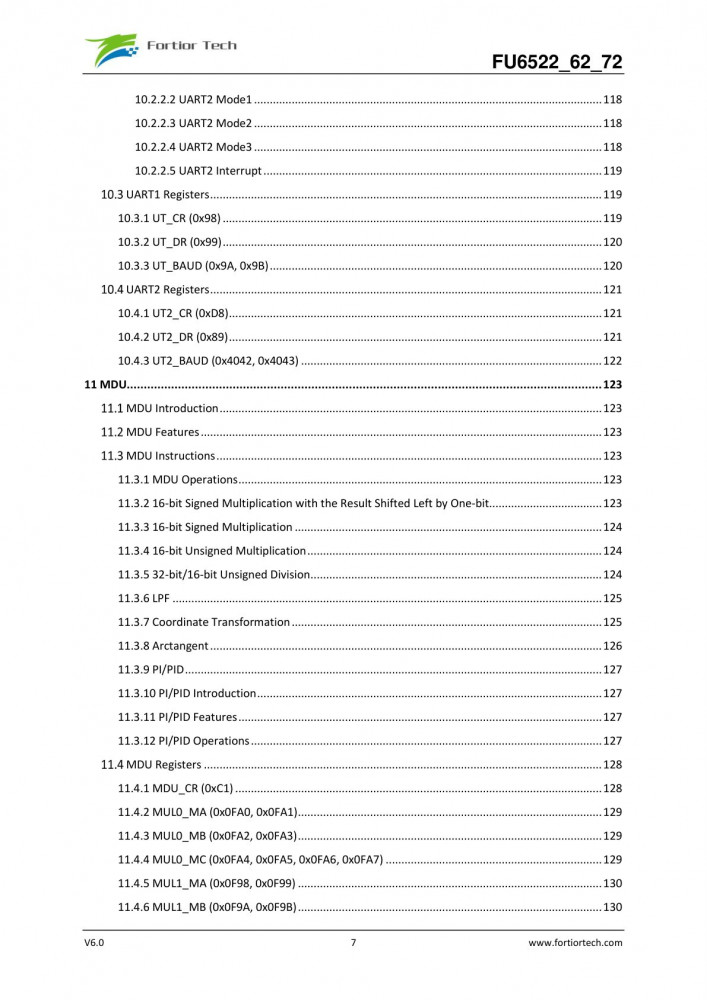 FU6522N datasheet page 7