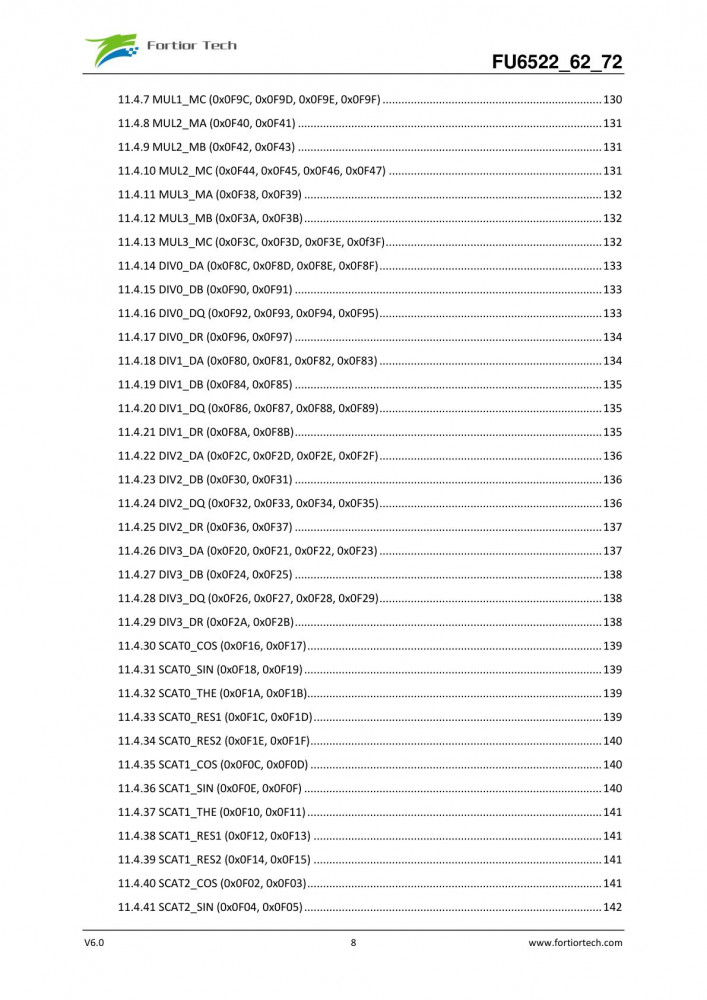 FU6522N datasheet page 8