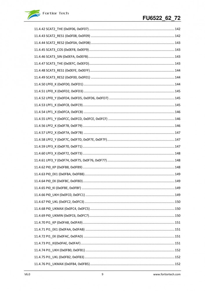 FU6522N datasheet page 9