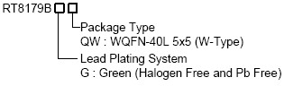 RT8179B - Dual-Output PWM Controller with 2 Integrated Drivers for AMD SVI2 Mobile CPU Power Supply for sale