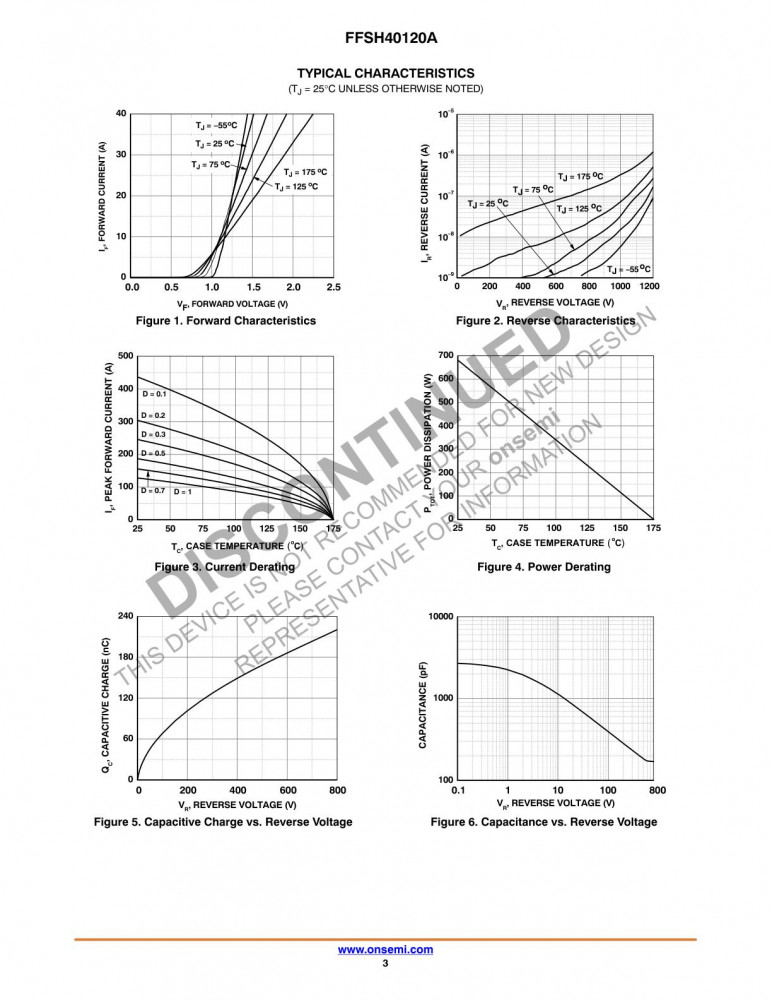 FFSH40120A datasheet page 3