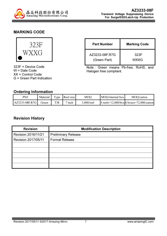 AZ3233-08F datasheet page 7