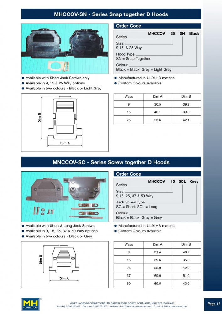 MH CONNECTORS MHCCOV series technical document preview