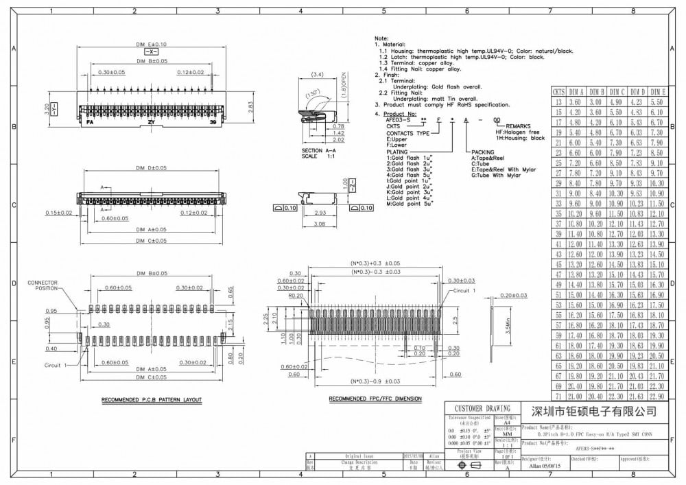 AFE03-S13FMA-1H technical document preview