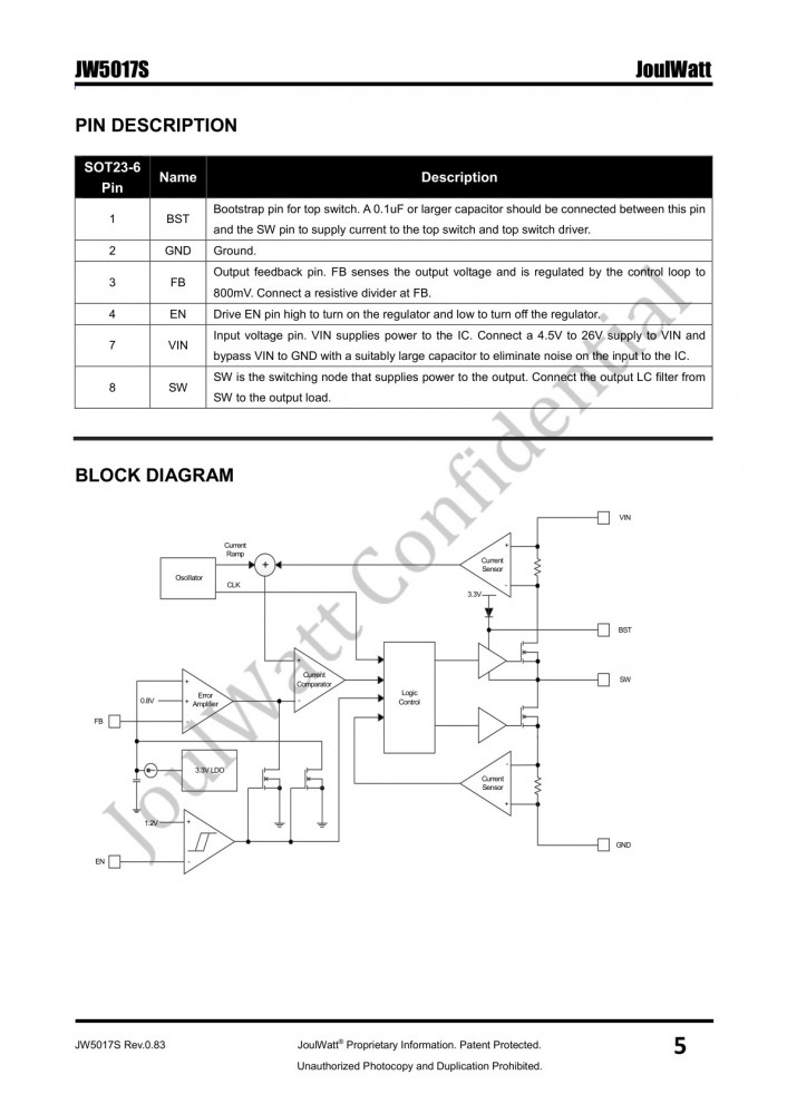 JW5017S datasheet page 5
