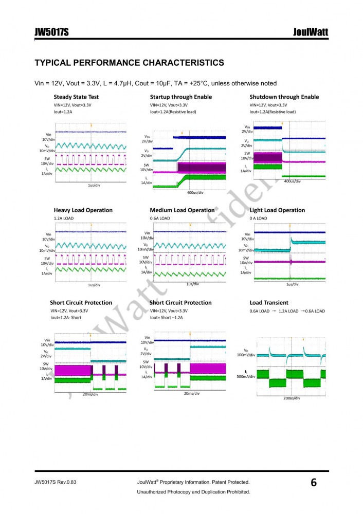 JW5017S datasheet page 6