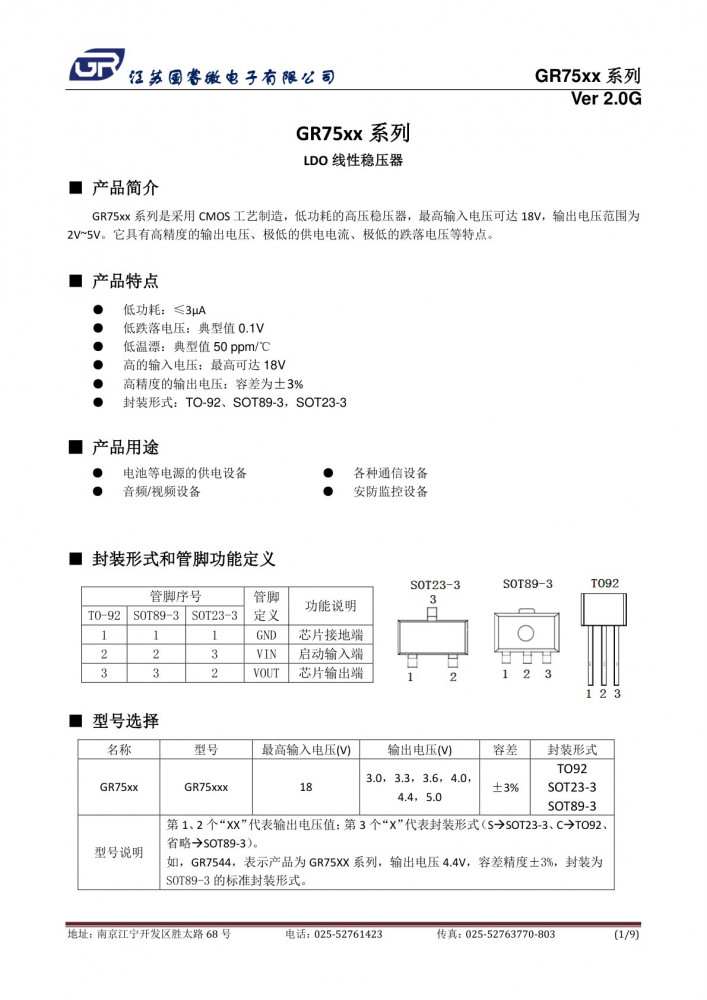 GR75xx datasheet page 1