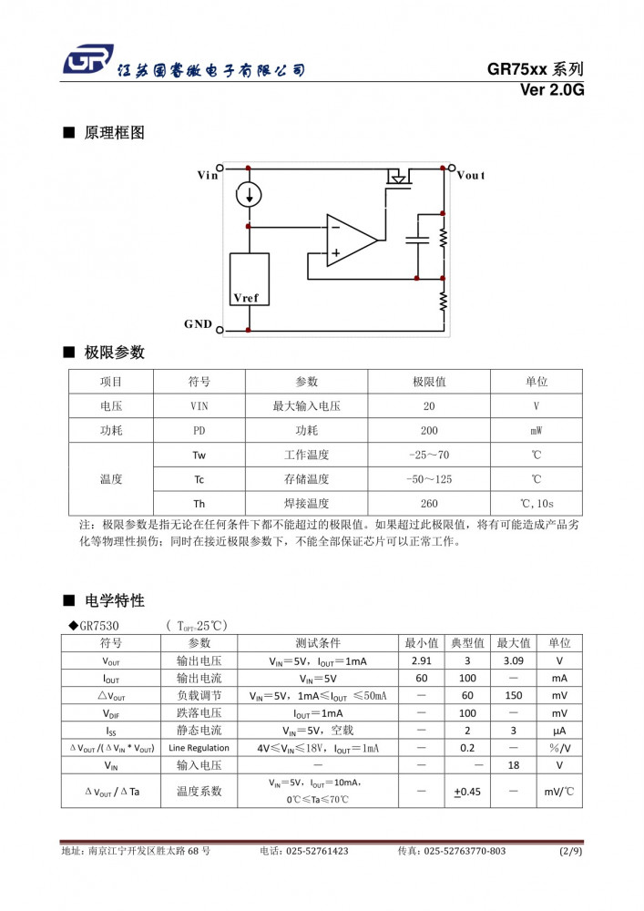 GR75xx datasheet page 2