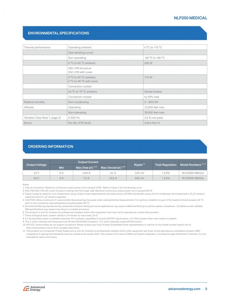 NLP250 medical series datasheet page 3