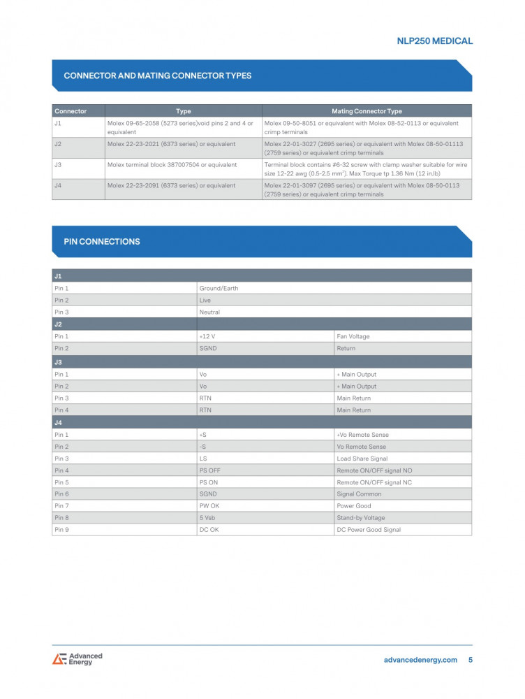 NLP250 medical series datasheet page 5