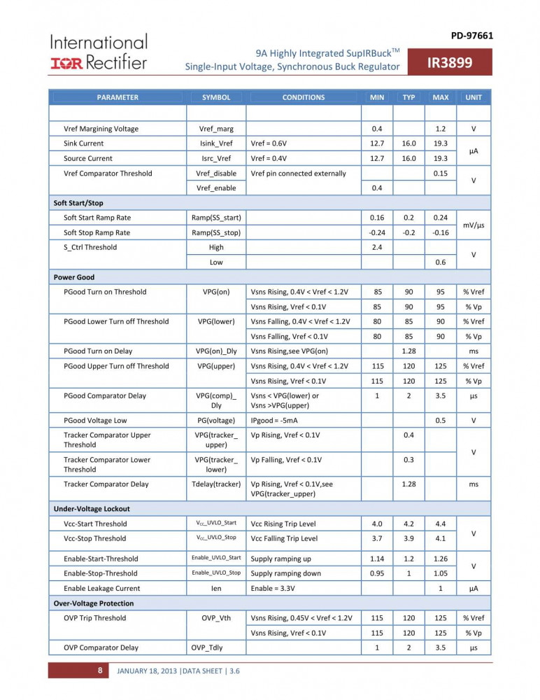IRDC3899 datasheet page 8