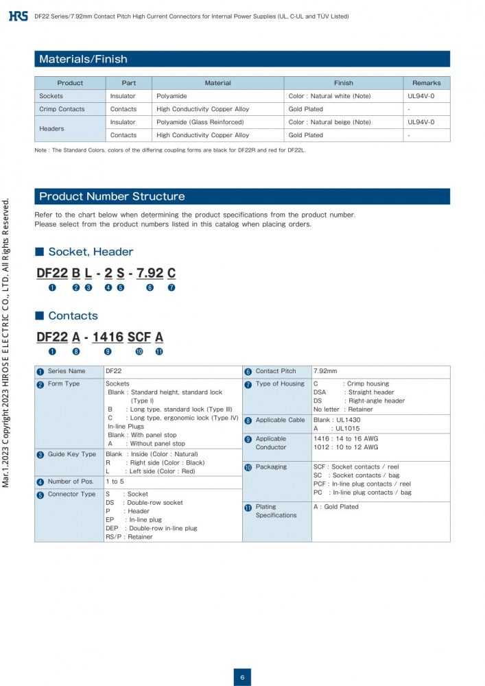 HRS DF22 technical document page 6