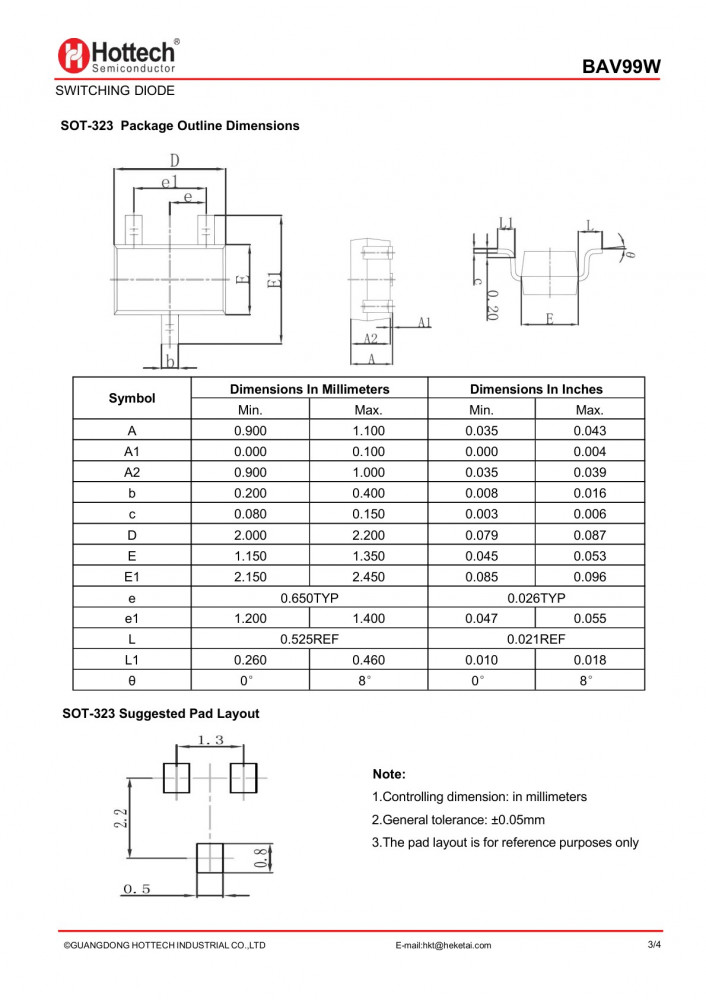 BAV99W datasheet page 3
