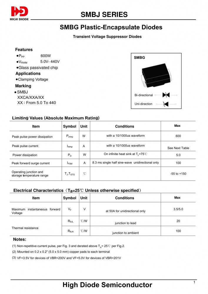 SMBJ TVS diode datasheet page 1
