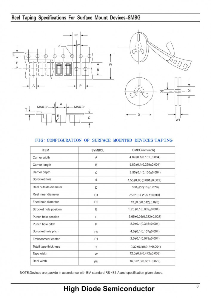 SMBJ TVS diode datasheet page 8