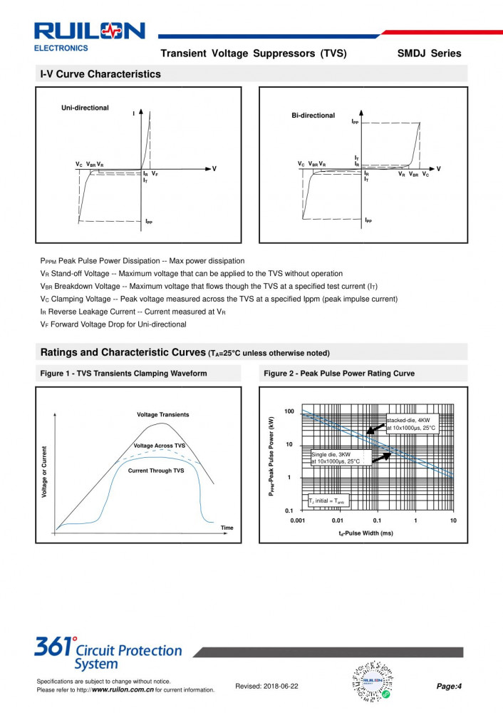 SMDJ51CA datasheet page 4