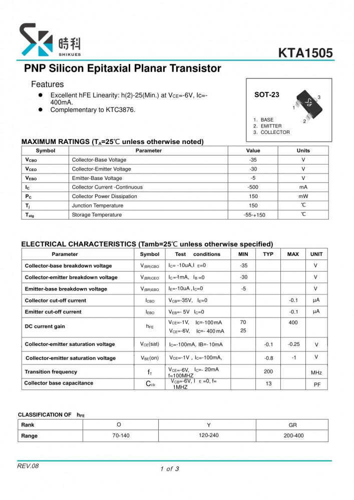 KTA1505Y datasheet page 1