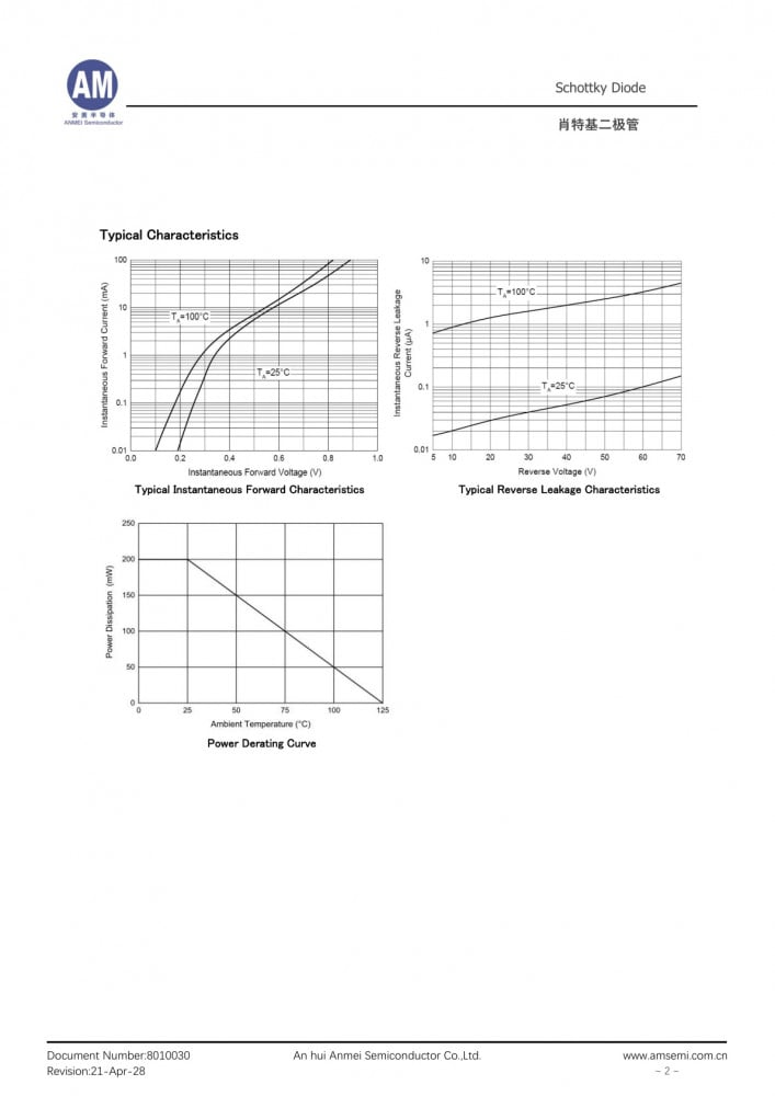 BAS70DW-06 datasheet page 2