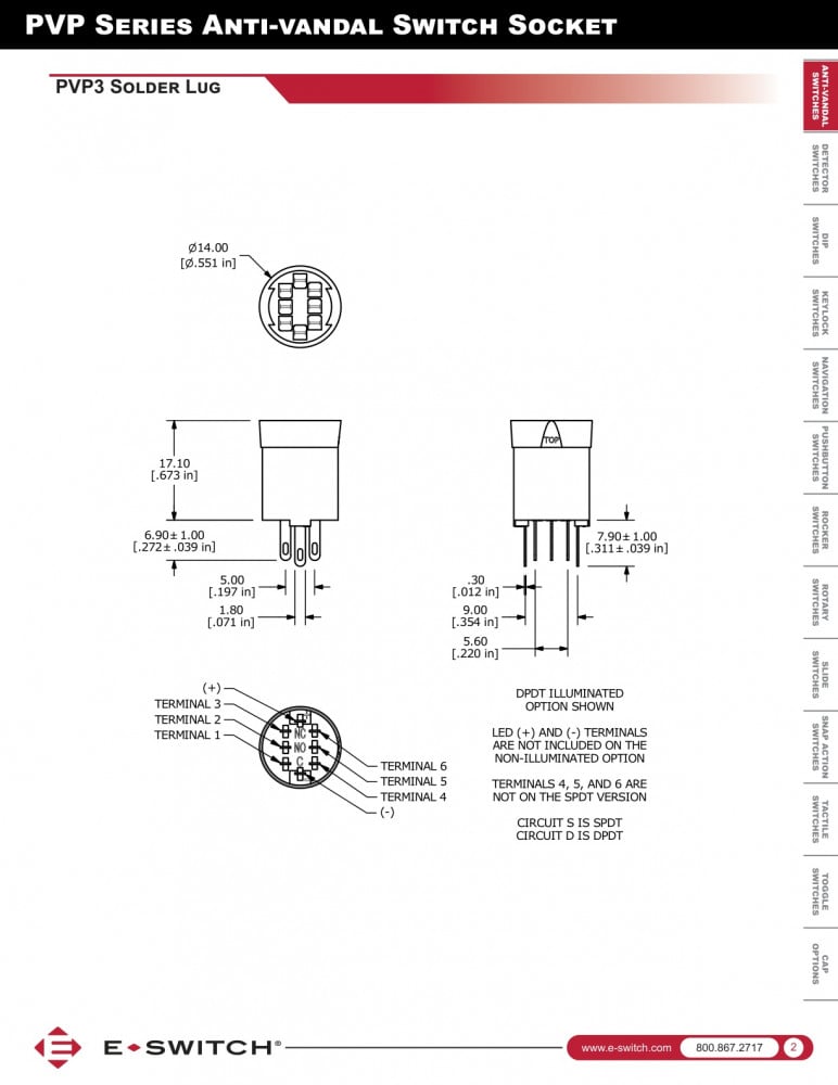 PVP series datasheet page 2