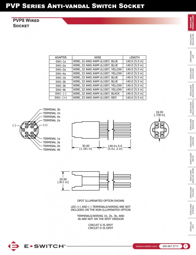PVP series datasheet page 8