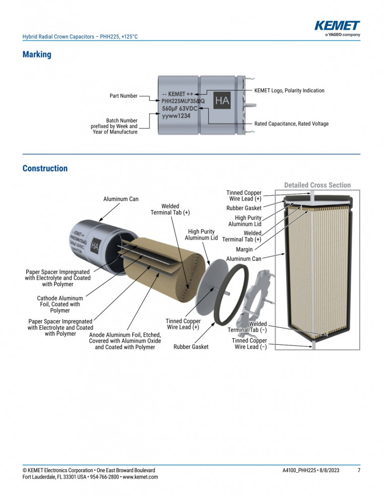 KEMET PHH225 datasheet page 7