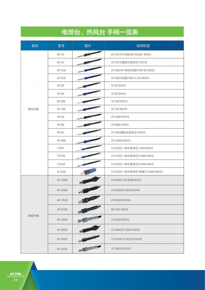 ATTEN ST-8865 technical document page 4