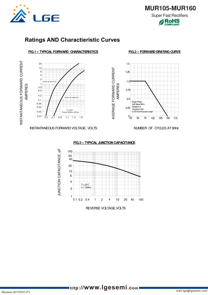 LGE MUR120 datasheet page 2