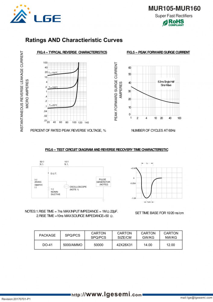 LGE MUR120 datasheet page 3