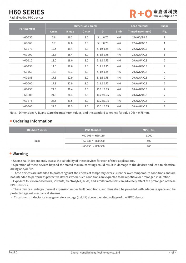 R+O H60 series PPTC datasheet page 4