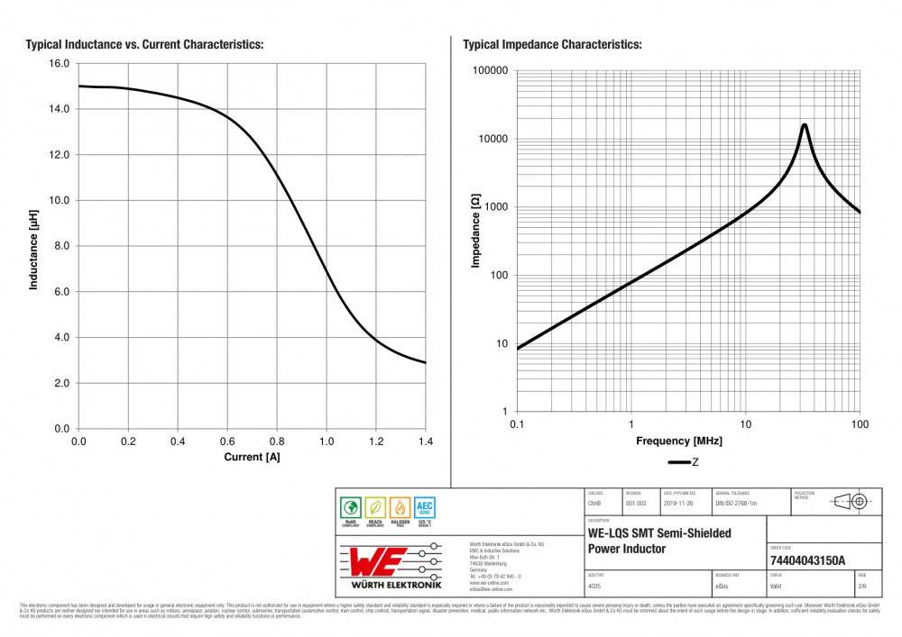 74404043150A technical document page 2