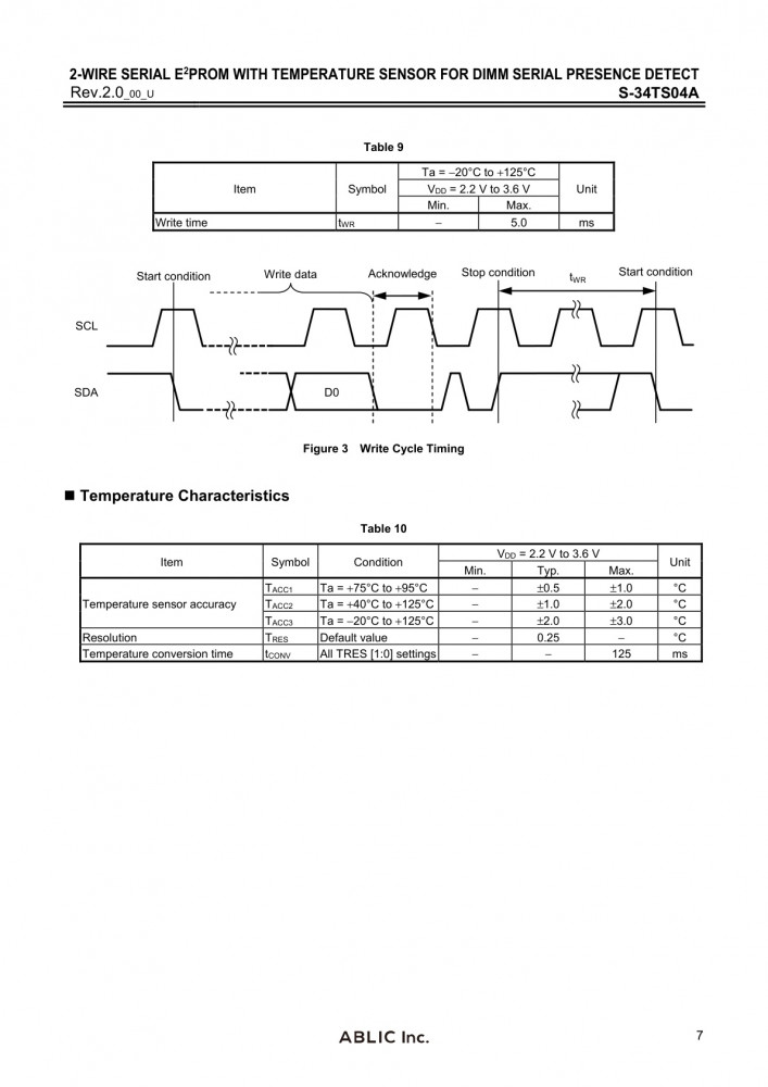 ABLIC S-34TS04A datasheet page 7