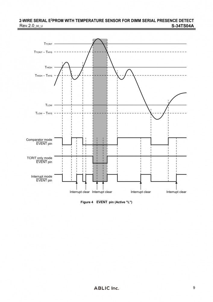 ABLIC S-34TS04A datasheet page 9