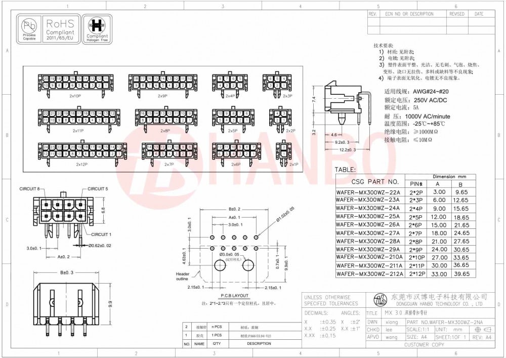 WAFER-MX300WZ-28A technical document preview