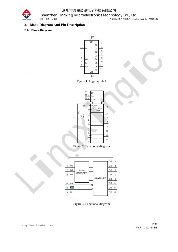 SN74HC259DR(LX) datasheet page 6