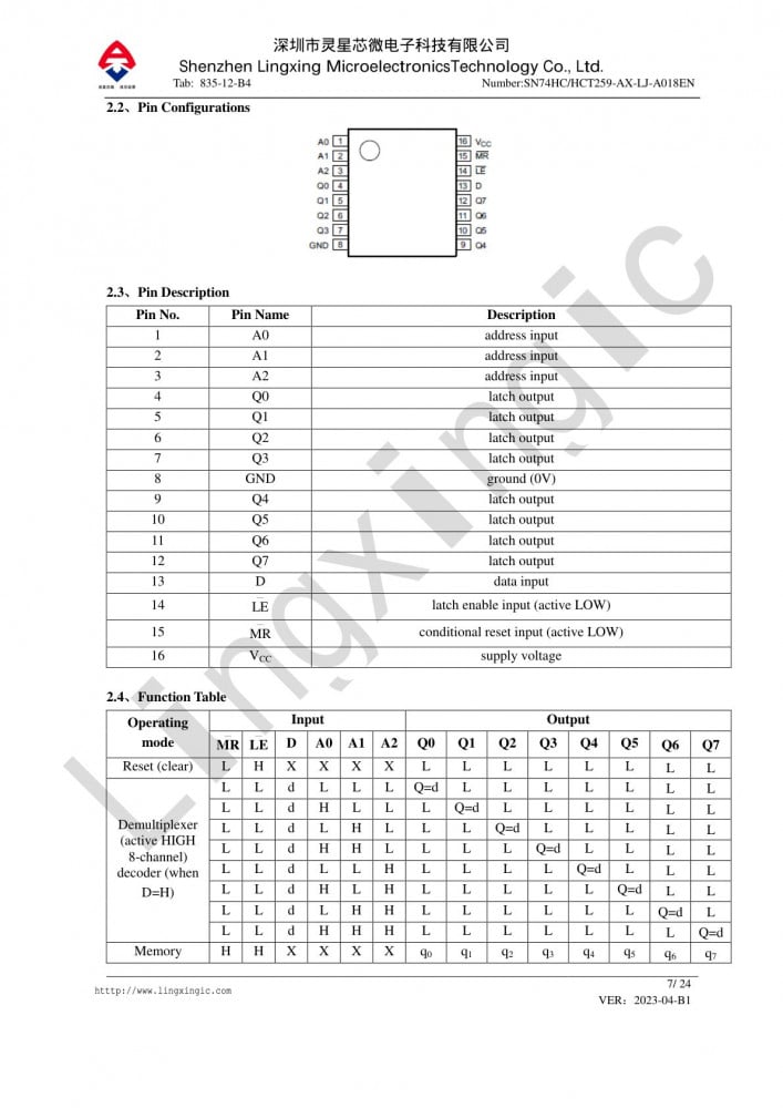 SN74HC259DR(LX) datasheet page 7