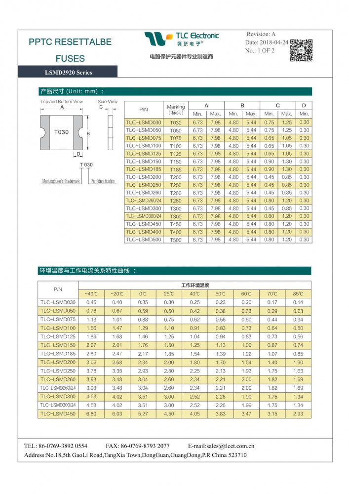 TLC LSMD2920 datasheet page 2