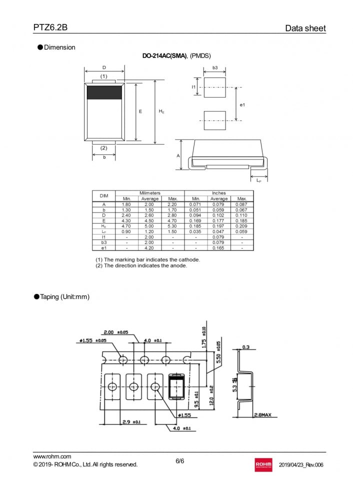 ROHM PTZTE25 datasheet page 6