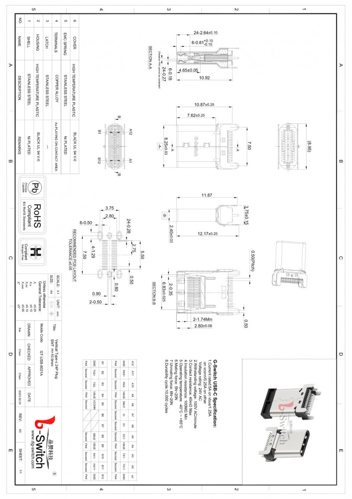 GT-USB-8021A specification page 2