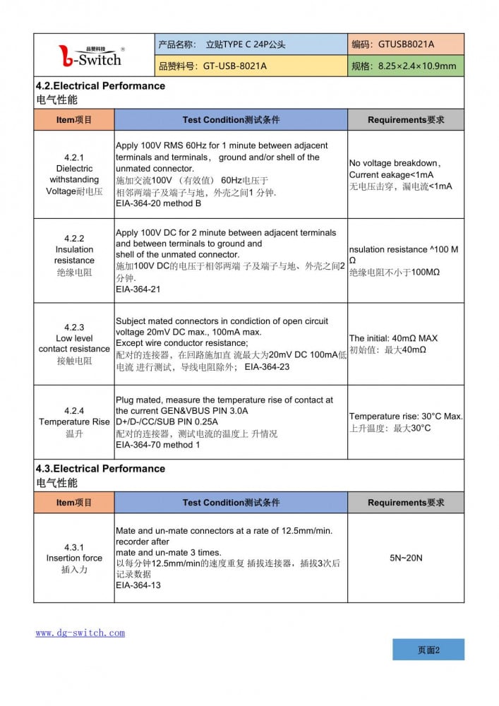 GT-USB-8021A specification page 4