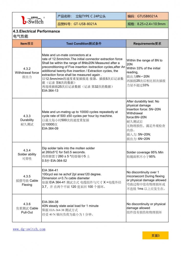 GT-USB-8021A specification page 5