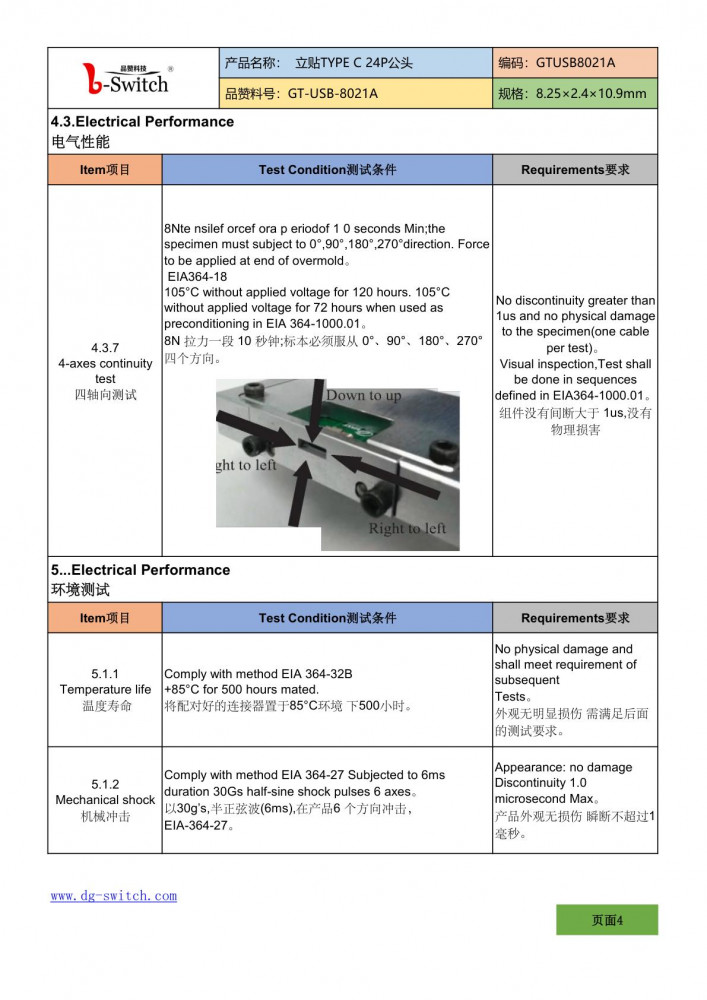 GT-USB-8021A specification page 6