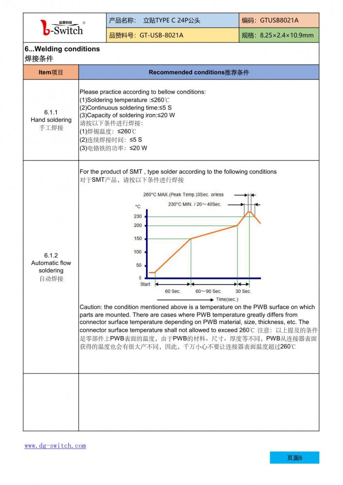 GT-USB-8021A specification page 8