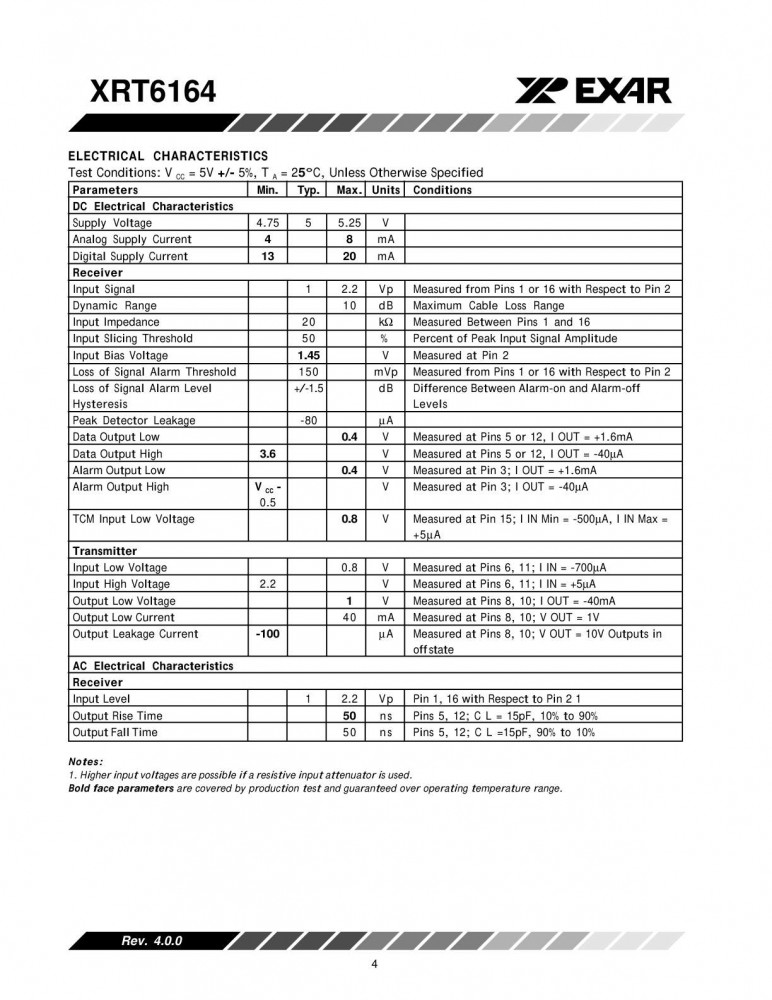 XRT6164CDTR-F datasheet page 4
